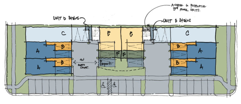 Example of a housing feasibility study with four options - KGA