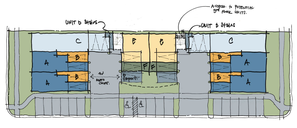 Example of a housing feasibility study with four options - KGA